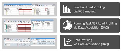 isystem trace solutions sampling based profiling isystem