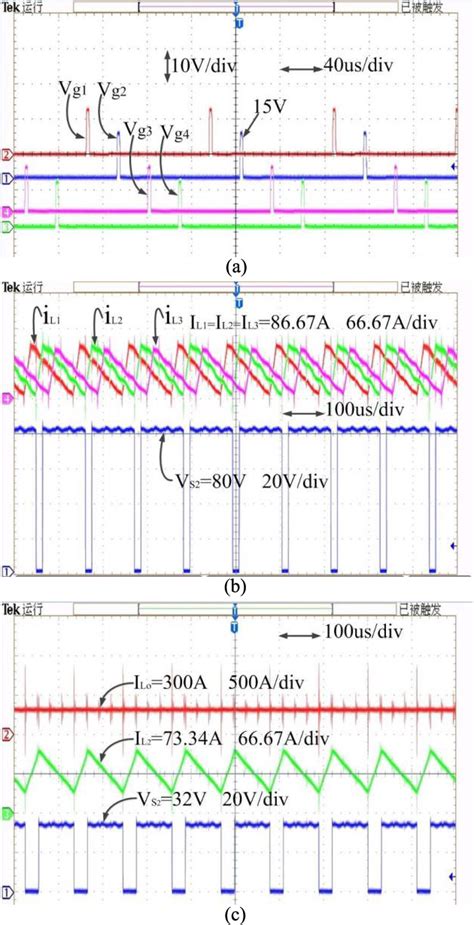 figure 1 from a four phase interleaved buck boost converter with