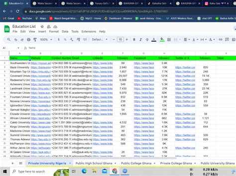 Accurate Data Entry Service Upwork