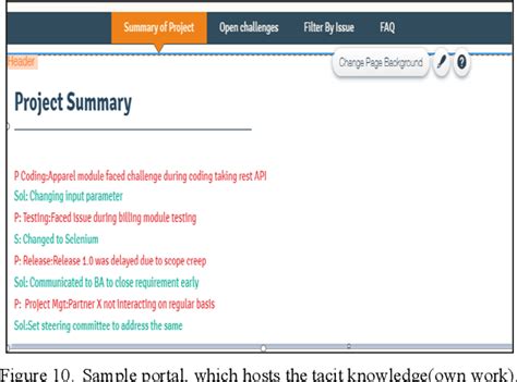Figure 10 From Automation Of Tacit Knowledge Using Machine Learning