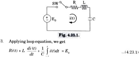 Unit Laplace Transform In Network Analysis And Synthesis Btech AKTU Bachelor Exam