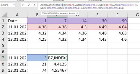 Worksheet Function How To Interpolate Values In Excel Super User