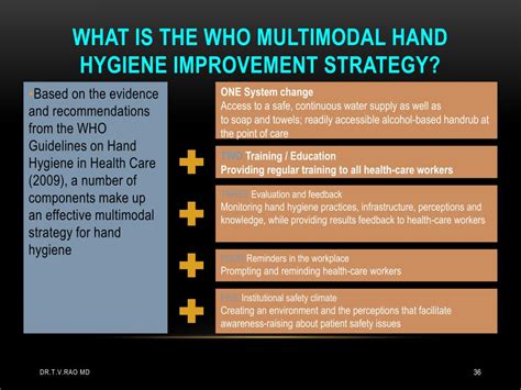 Ppt Hand Washing A Solution To Hospital Infections Powerpoint