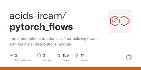 GitHub Acids Ircam Pytorch Flows Implementation And Tutorials Of Normalizing Flows With The