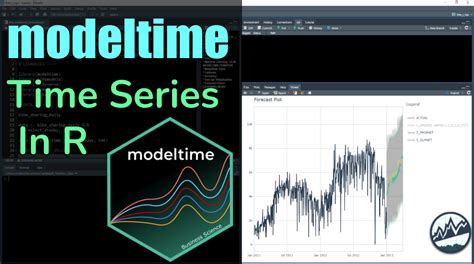 Gentle Introduction To Forecasting With Modeltime [video Tutorial]