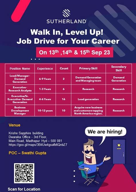 Swathi Gupta On Linkedin Hiringnow Walkindrive Sales