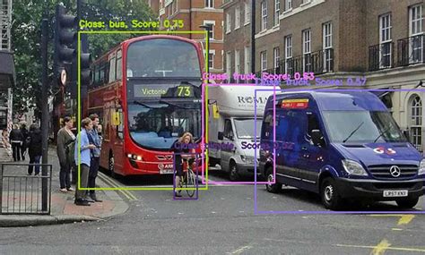 object detection using tensorflow geeksforgeeks