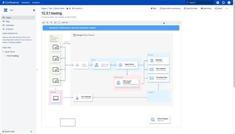 Blog In Confluence Dc Full Version Support And Regular Updates