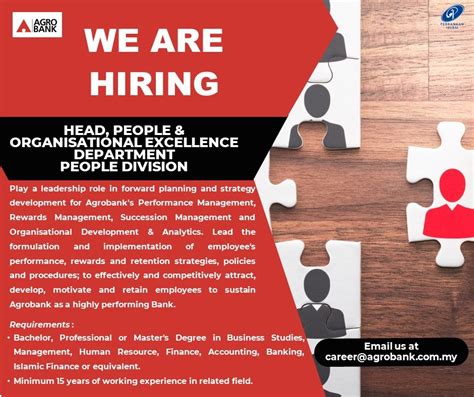 Mohd Syafiq Mohd Bakri On Linkedin Agrobank Malaysia Is Hiring