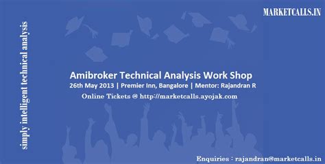 Amibroker Technical Analysis Workshop Bangalore