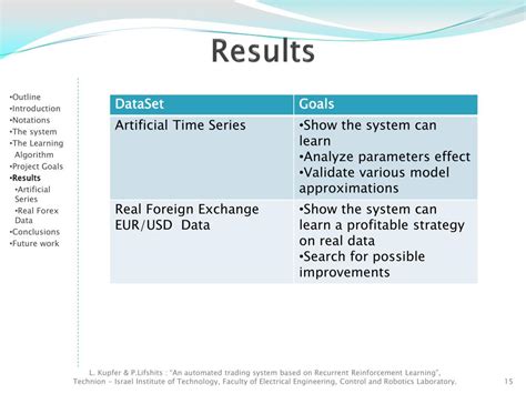 Ppt An Automated Trading System Based On Recurrent Reinforcement Learning Powerpoint