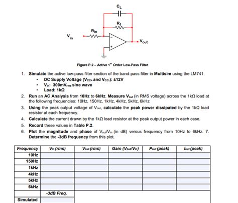 Solved Figure P Active St Order Low Pass Filter Chegg