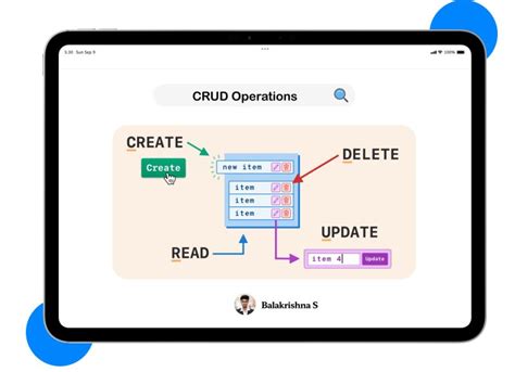 Balakrishna S On Linkedin Crud Webdevelopment Developer Backend Frontend Coding Reactjs