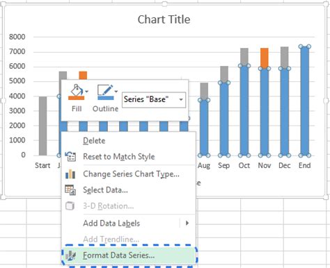 How To Create Waterfall Chart In Excel