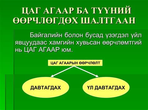 Газарзүй 7 р анги 1 р бүлэг Газарзүйн зураг Pdf
