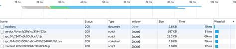 github armaanahluwalia ipl dashboard ipl dashboard