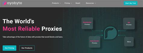 Best Web Scraping Proxies FInd The Pick