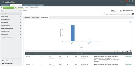 Reports In Log360 Ueba User Guide