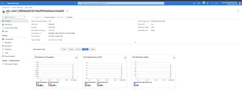How To Take A Snapshot Of A Disk In Microsoft Azure Cloud
