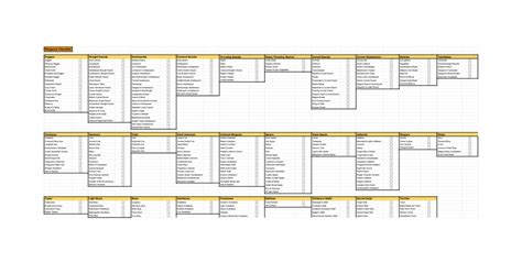 100% Completion Checklist : r/Eldenring