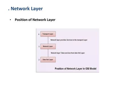 Unit 1 Network Layer And Protocols 4pptx Computer Networking