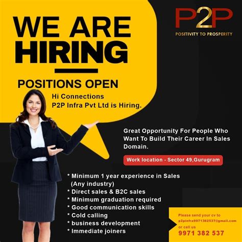 Himanshu Tripathi Posted On Linkedin