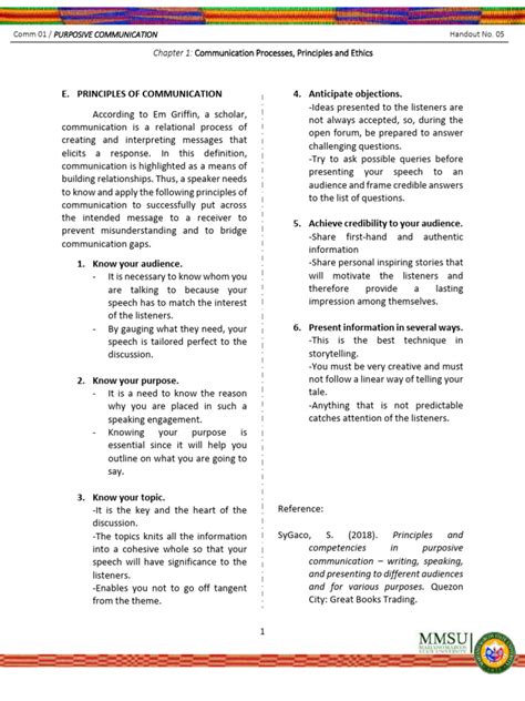 Principles Of Communication Download Free Pdf Communication Cognitive Science