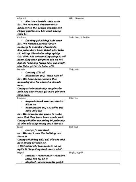 Management Issues Pdf