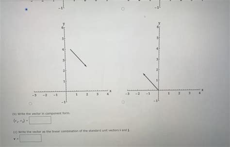 solved the initial and terminal points of a vector v are