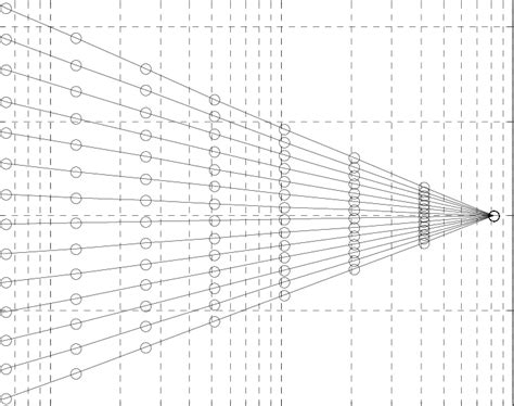 Partition Function Of A Healthy Subject The Partition Function Has