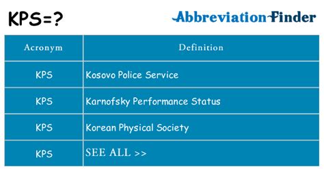 What Does KPS Mean