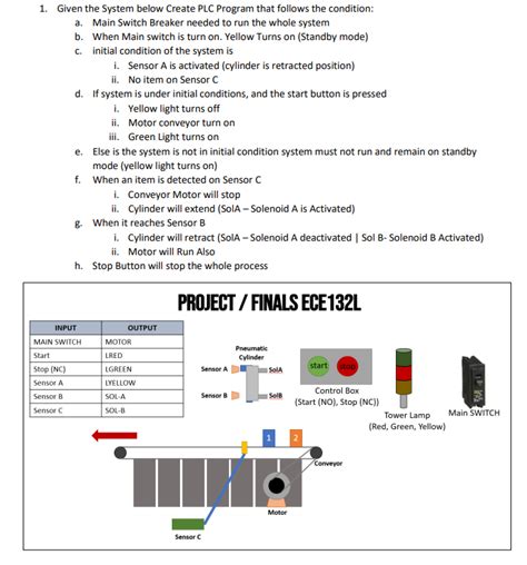 Solved 1 Given The System Below Create Plc Program That