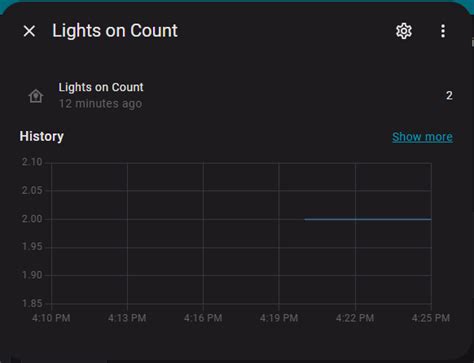 Add Attribute To Template State Sensor Configuration Home Assistant