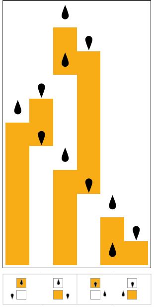 Plot Turing Machines New In Wolfram Language 11