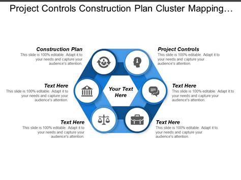 Project Controls Construction Plan Cluster Mapping Cluster Networks