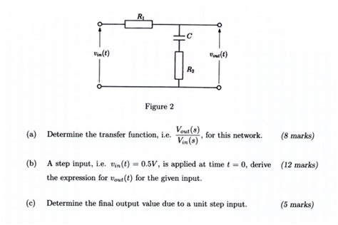 Solved Figure A Determine The Transfer Function I E Chegg