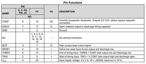 Understanding NE Timer Capabilities And Practical Applications
