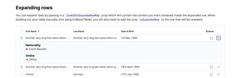 Inconsistent Usage Of Arrows For Expanding And Collapsing Sections · Issue 6362 · Elasticeui