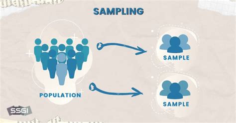 Lean Six Sigma The Definitive Guide 2025 Ssgi
