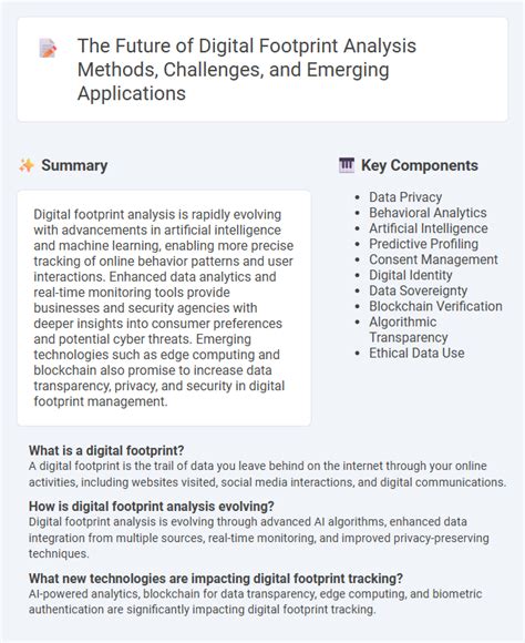The Future Of Digital Footprint Analysis Methods Challenges And
