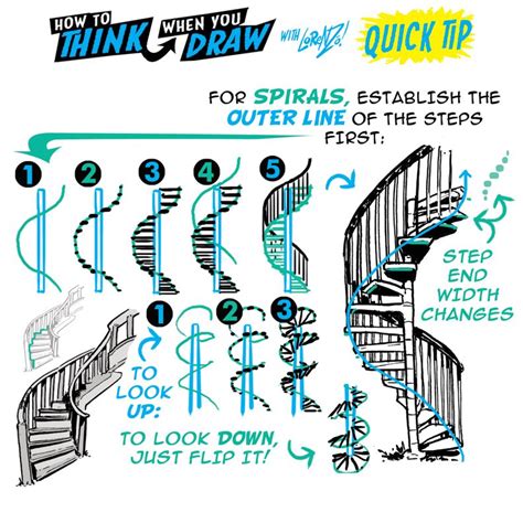 How To THINK When You Draw STAIRS QUICK TIP By Https Deviantart Com Etheringtonbrothers