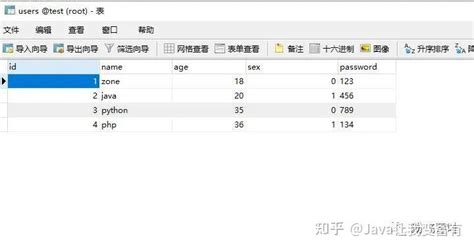 关系型数据库之数据的完整性 知乎