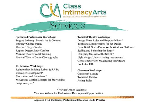 Workshops Class Intimacy Acts