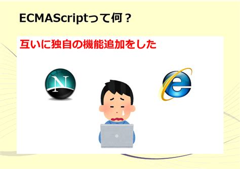 Ecmascriptって何？～モダンjavascriptを学ぼう～ Webの学び舎
