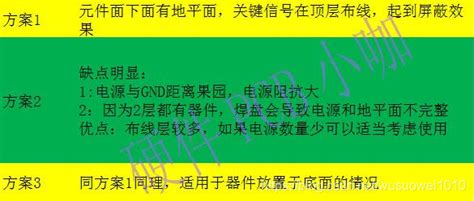 Pcb设计 Allegro软件入门系列第十讲 叠层设置（上）allegro Panel层的作用 Csdn博客