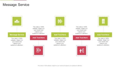 Service Message Powerpoint Presentation And Slides Ppt Sample Slideteam