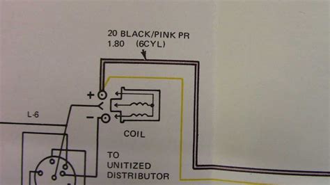 Efficient Wiring Techniques For Points Distributor Systems
