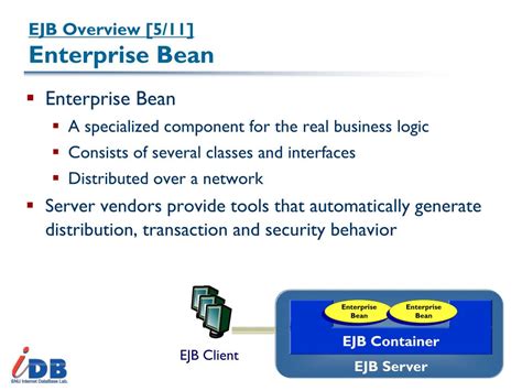 Ppt Distributed Object Oriented Programming 3 Enterprise