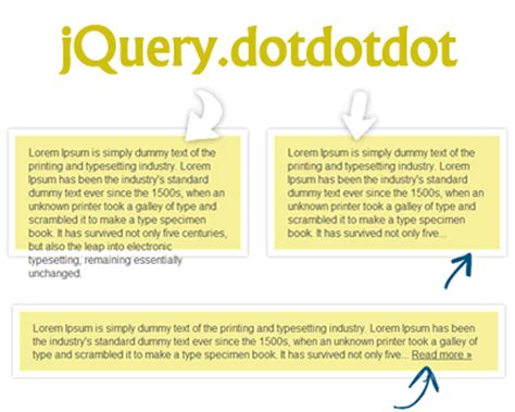JQuery Dotdotdot Advanced Ellipsis On MultiLine Content JQuery Plugins