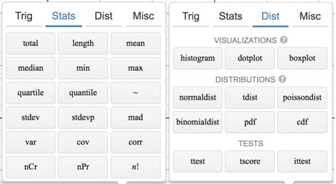 found data new desmos statistics package